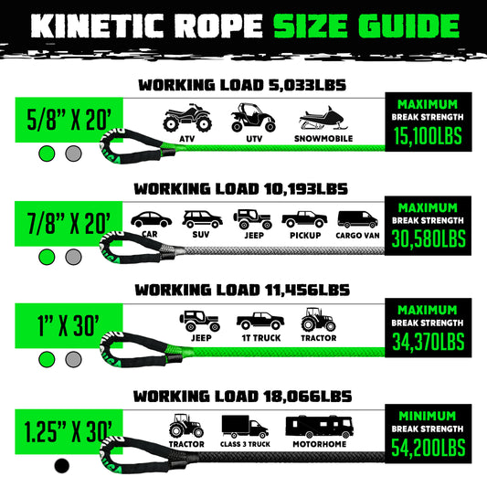 Kinetic Recovery Rope (1" x 30') - Rhino USA