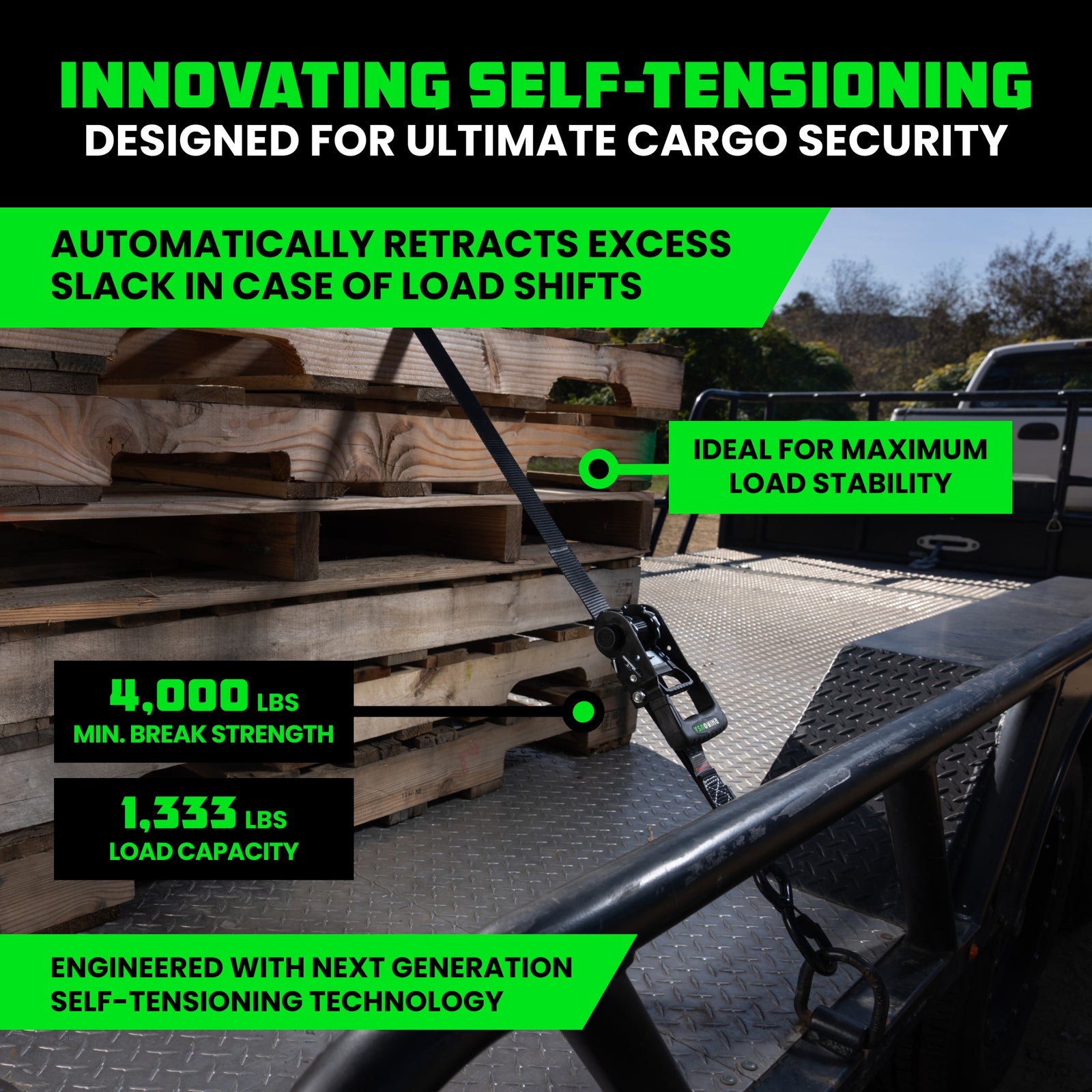 Recovery Gear Tie-Down Straps Camp & Overland Trailer & Hitch Accessories