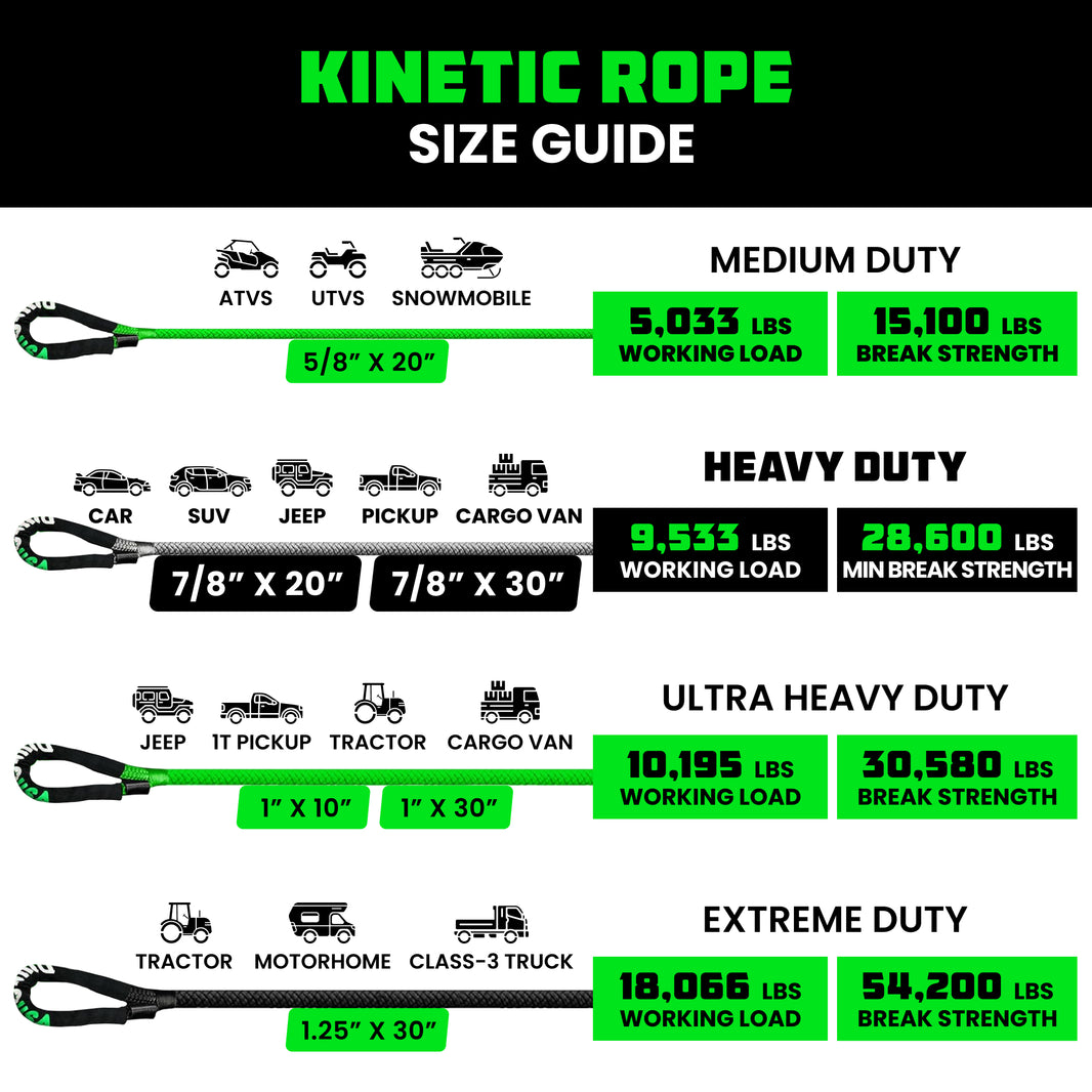 Recovery Gear Tie-Down Straps Camp & Overland Trailer & Hitch Accessories